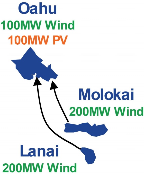 STUDY: Molokai, Lanai Could Supply 25% Oahu Energy : Maui Now