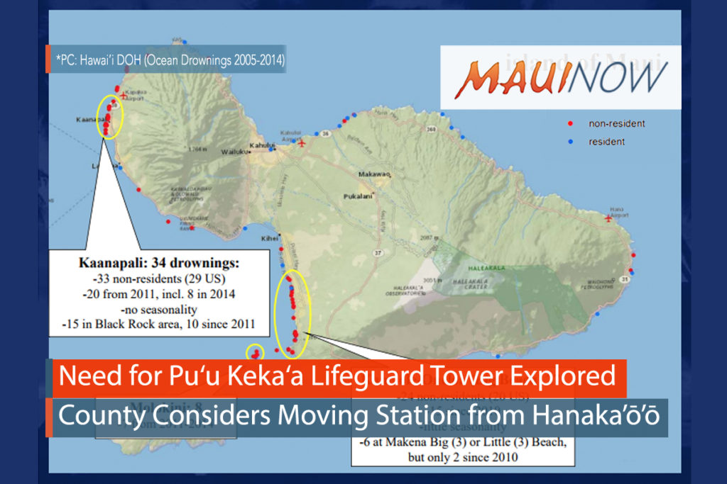 Need for Lifeguard Tower at Pu‘u Keka‘a Explored : Maui Now