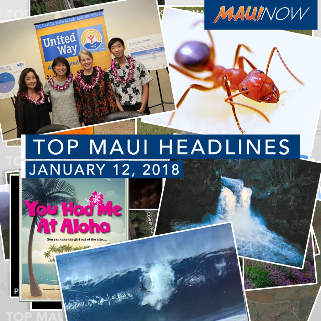 Top Maui Headlines with Kiaora Bohlool : Maui Now