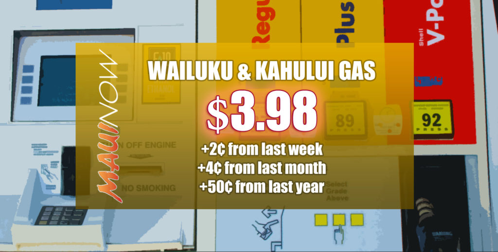 Gas Up 2 Cents on Maui, Increase For Fifth Week : Maui Now