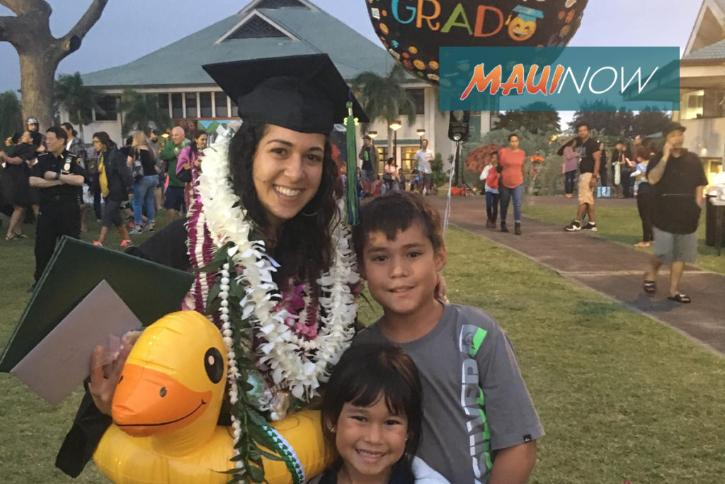 291 Students Earn Degrees at UH Maui College Graduation : Maui Now