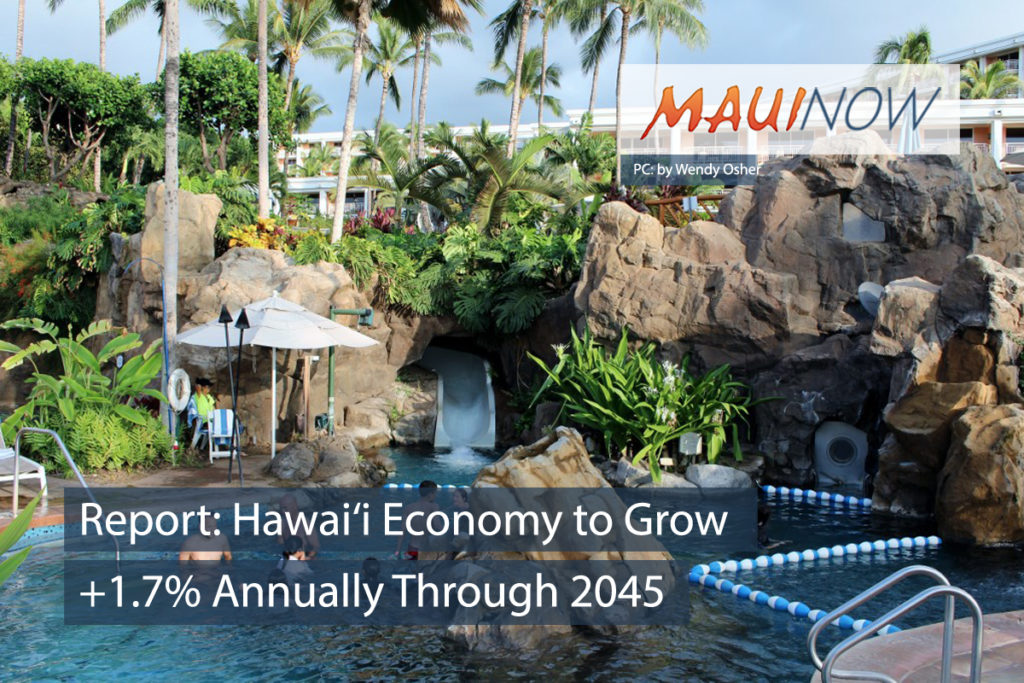 Report: Hawai‘i Economy to Grow at 1.7% Annually Through 2045 : Maui Now