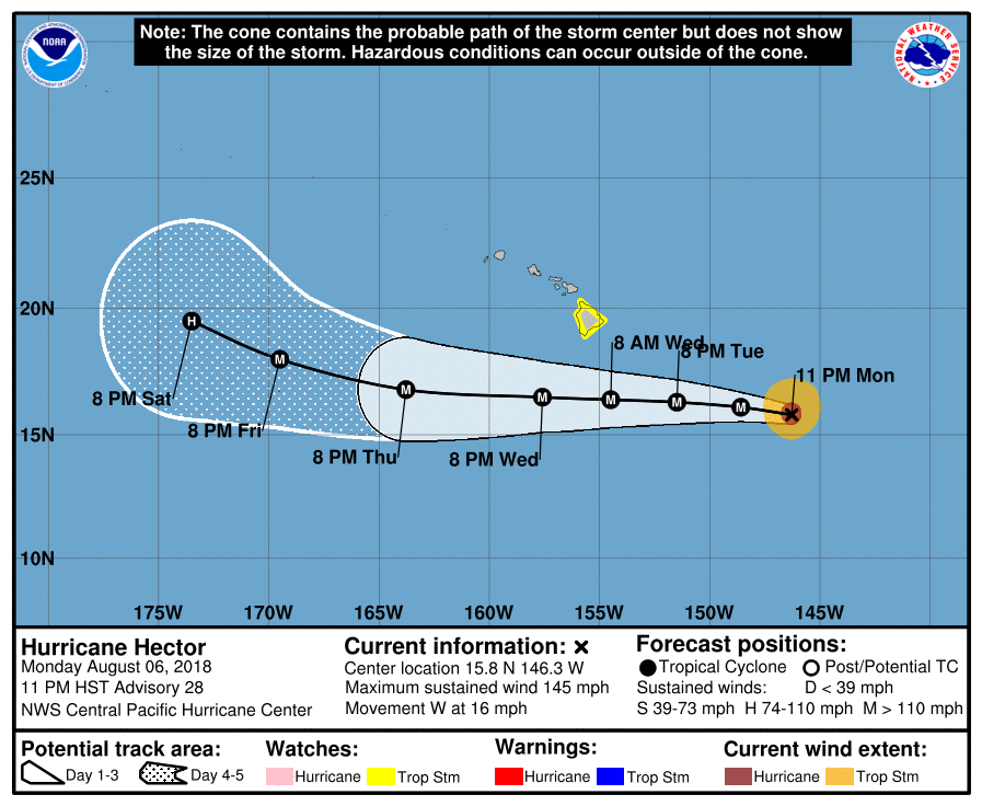 Hector Remains Strong Category 4 Hurricane, Tropical Storm Watch for ...