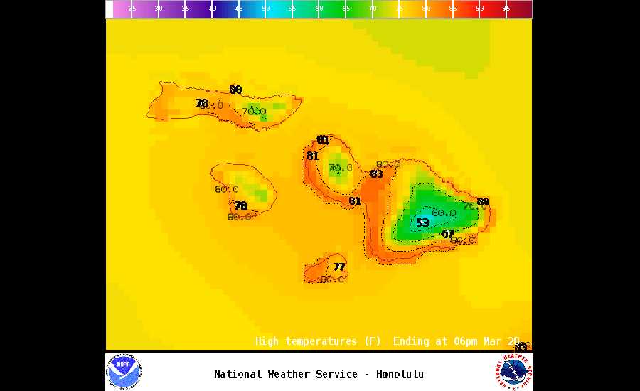 Maui Now : March 27, 2019 Weather Forecast