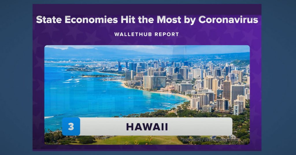 Study: Hawai‘i’s Economy is 3rd Most Hit by Coronavirus : Maui Now