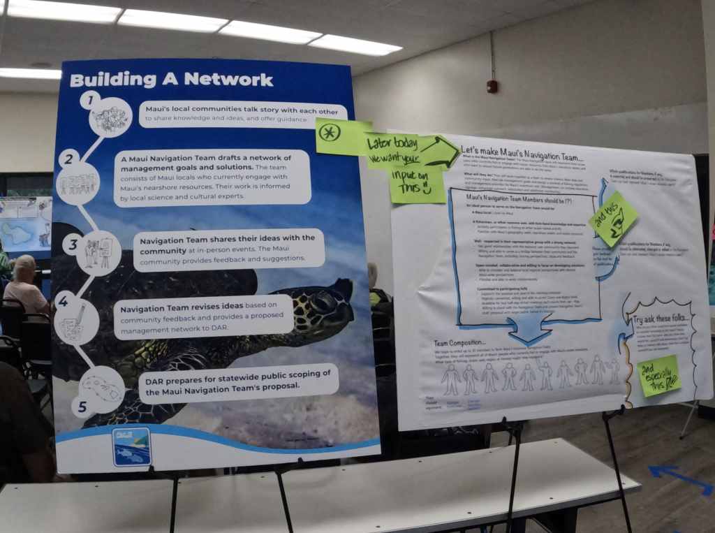 First Maui Holomua Marine Initiative talk story draws 140+ recreational ... First Maui Holomua Marine Initiative talk story draws 140+ recreational ...