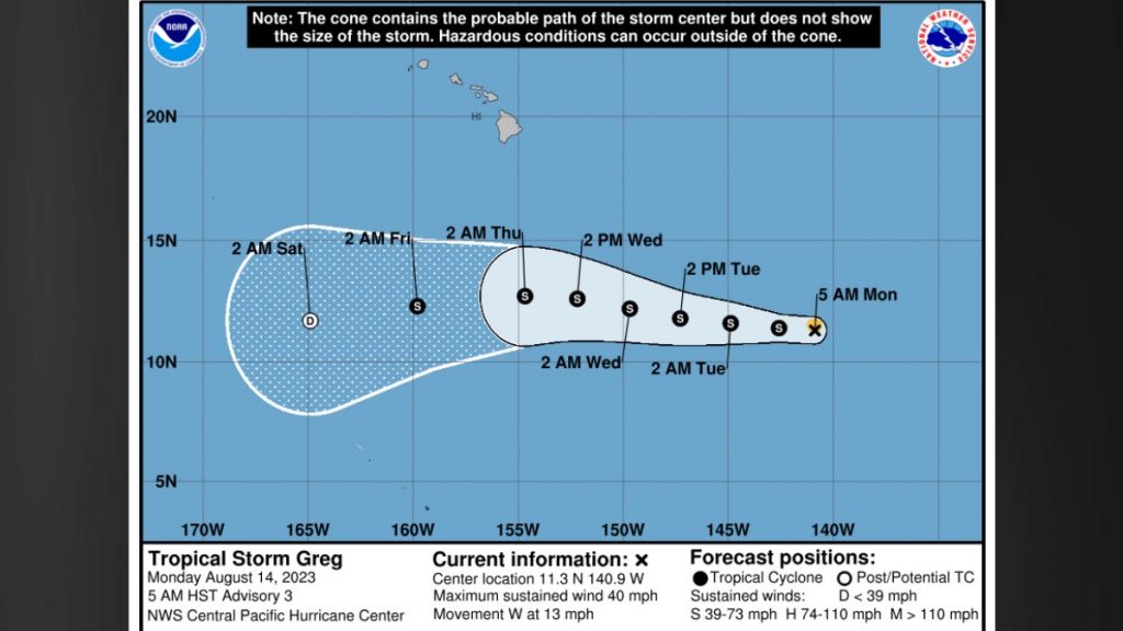 Tropical Storm Greg not expected to impact Maui or hinder recovery ...