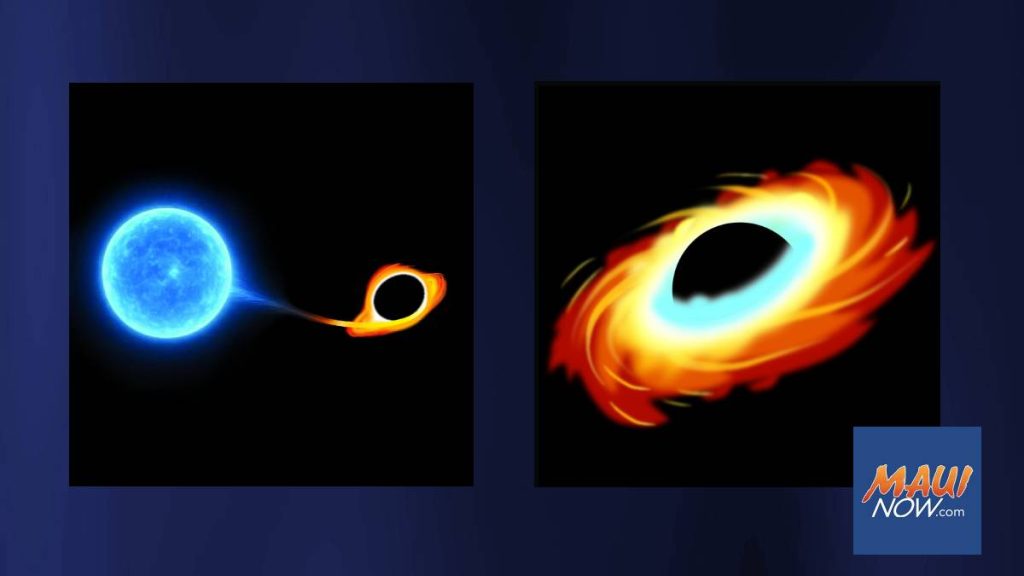 UH astronomers discover biggest explosion since the Big Bang : Maui Now