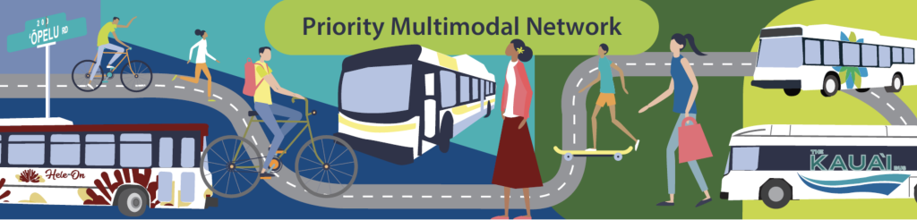 HDOT releases Multimodal Transportation Plan advancing Navahine Climate ...
